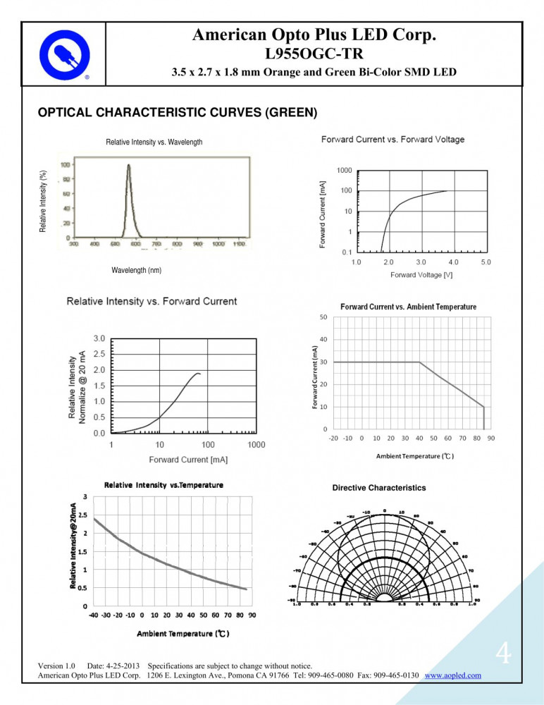 L955OGC-TR technical document page 4