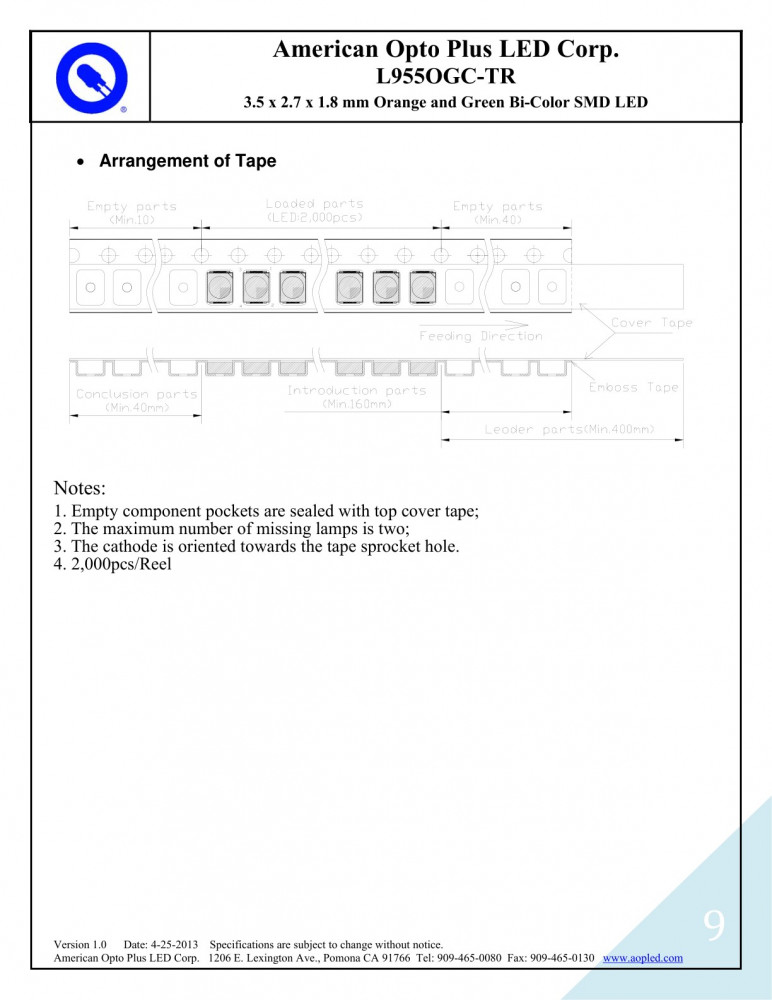L955OGC-TR technical document page 9