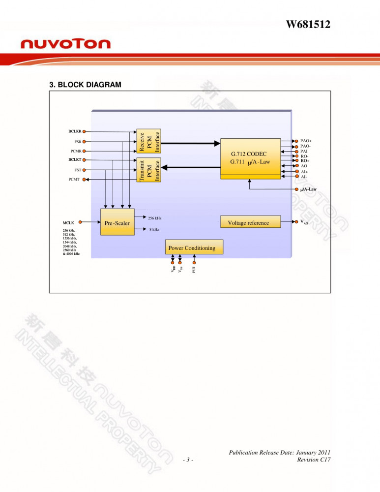 W681512 datasheet page 3