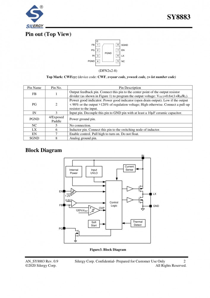 SY8883DFC datasheet page 2
