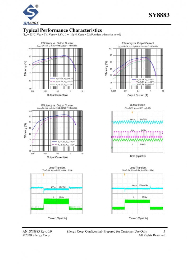 SY8883DFC datasheet page 5