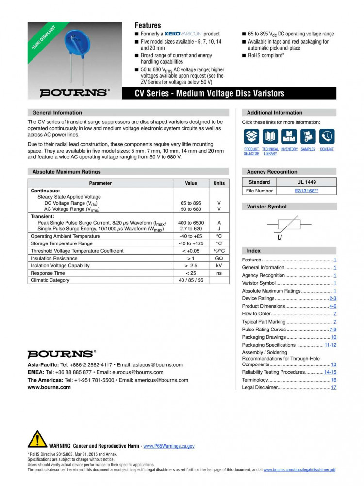 BOURNS CV Series datasheet page 1