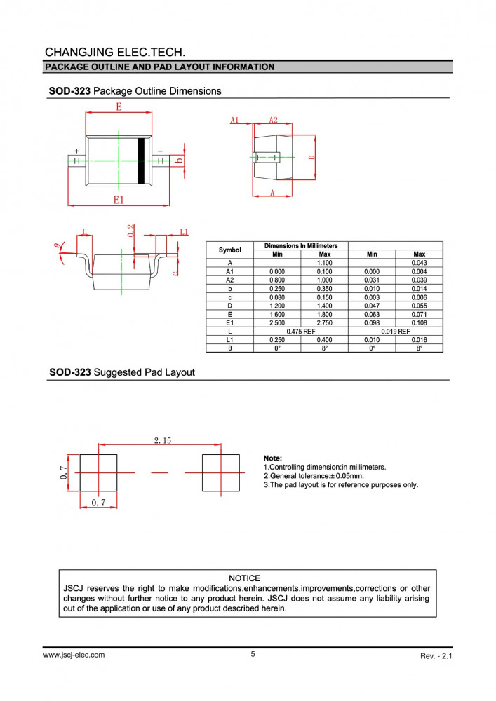 ESDKV5V0D3 datasheet page 5