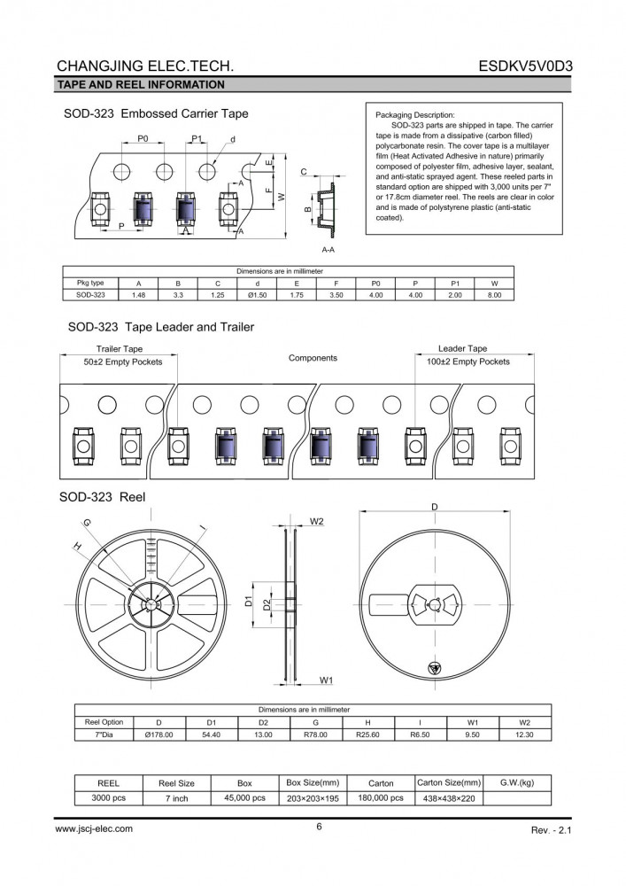 ESDKV5V0D3 datasheet page 6