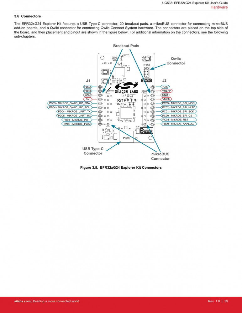 XG24-EK2703A technical document page 10