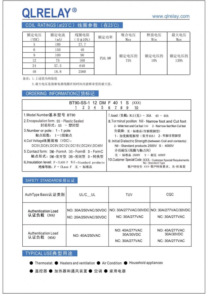 BT90 datasheet page 2