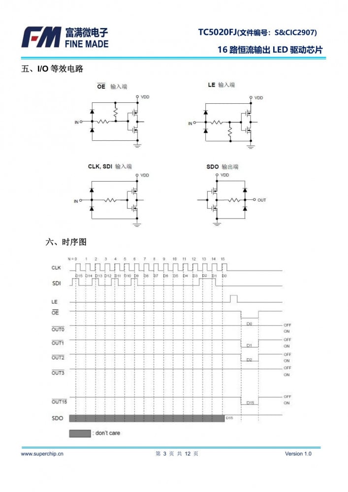 TC5020FJ datasheet page 3