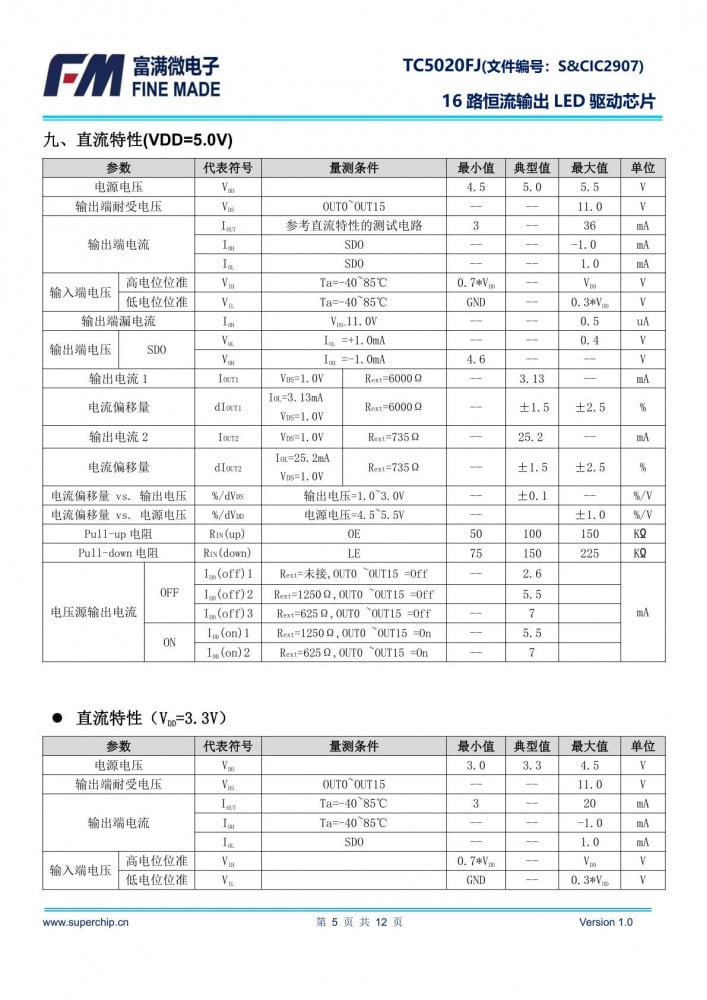 TC5020FJ datasheet page 5