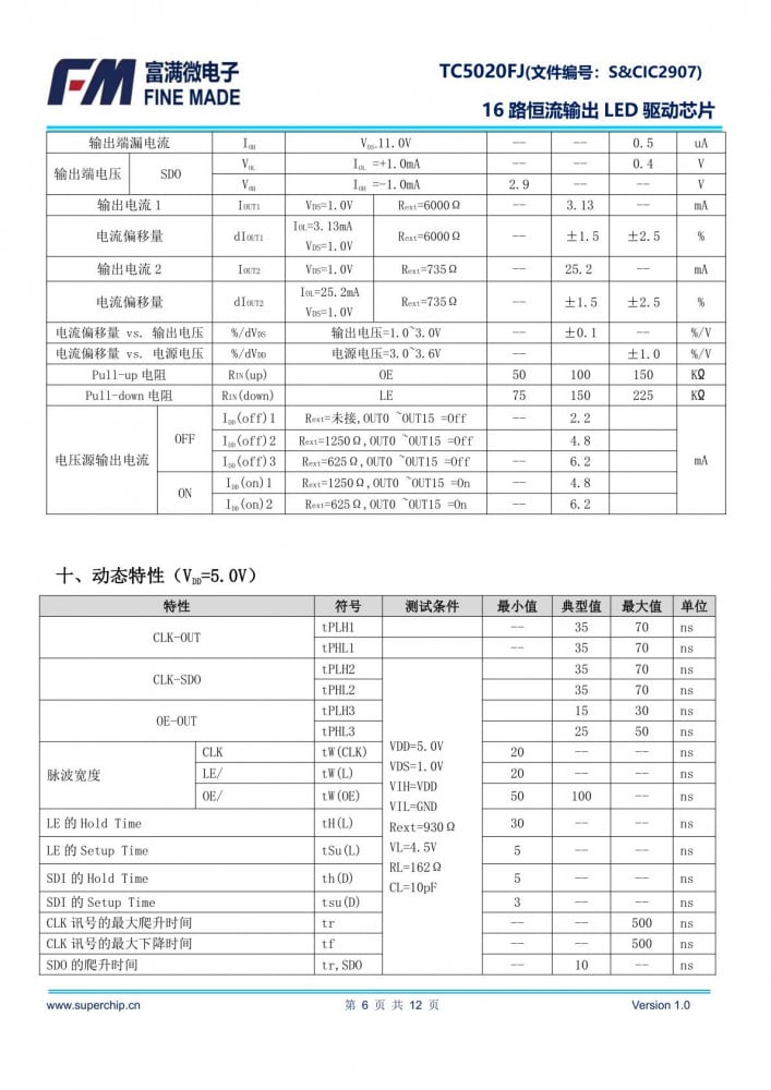 TC5020FJ datasheet page 6