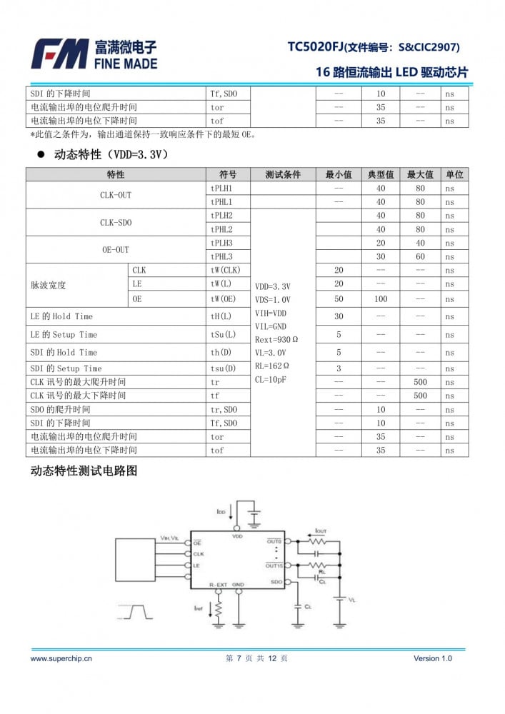 TC5020FJ datasheet page 7
