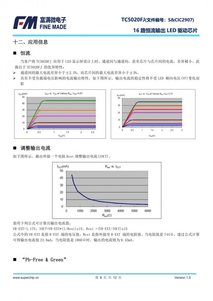 TC5020FJ datasheet page 9