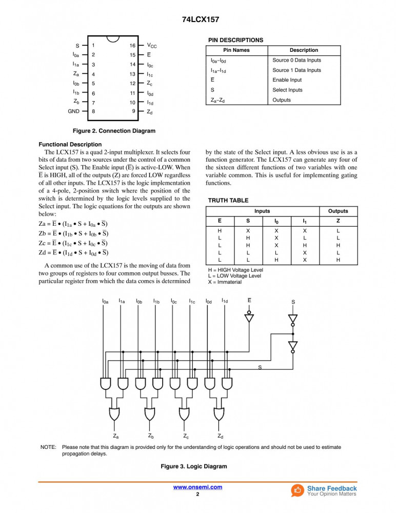 74LCX157 datasheet page 2