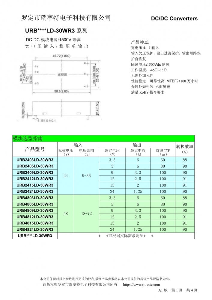 URB2405LD-30WR3 datasheet page 1