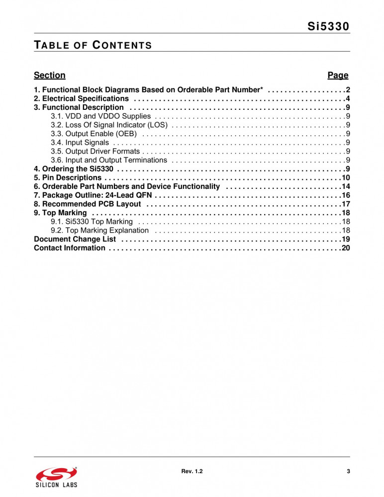 SI5330 document page 3