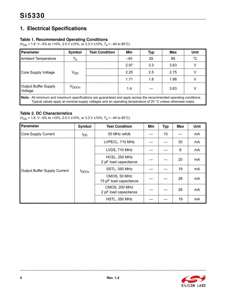 SI5330 document page 4
