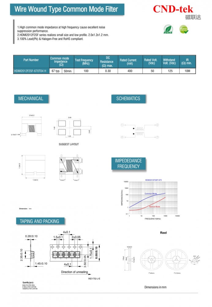 HDMI2012F2SF-670T04 H technical document preview