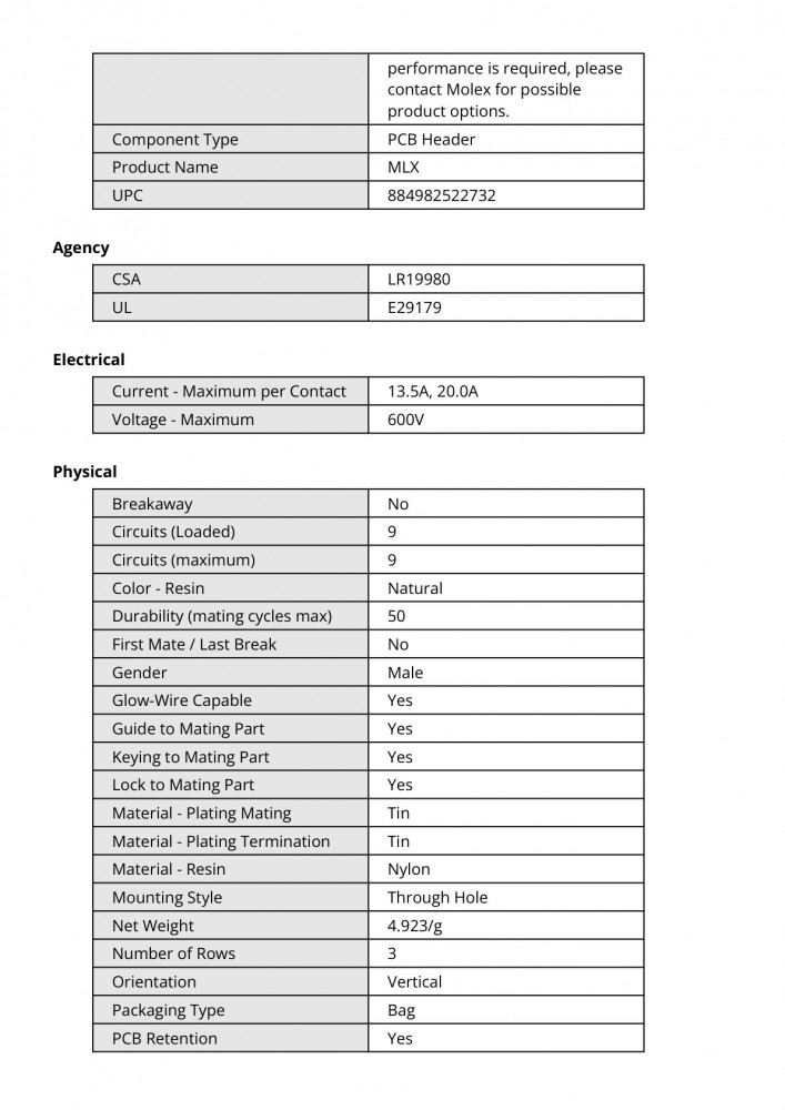 MOLEX 367570105 technical document image, page 3