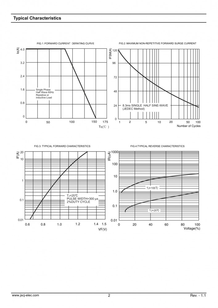 JBSL410 datasheet page 2