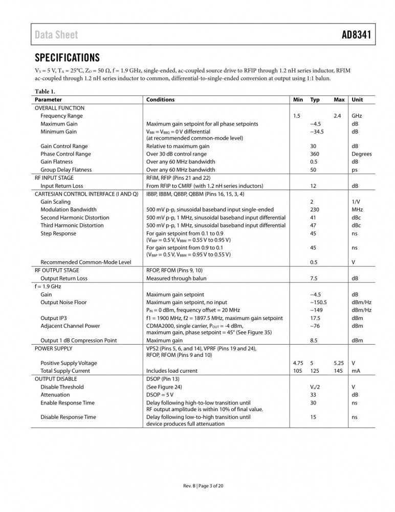 AD8341 datasheet page 3