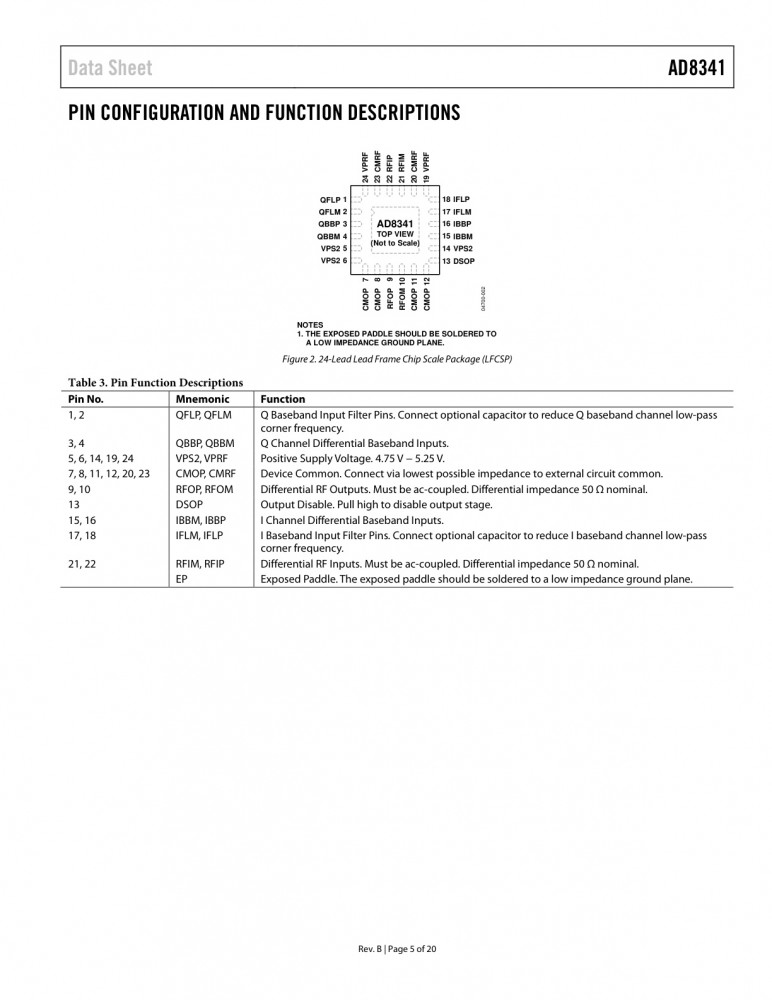 AD8341 datasheet page 5
