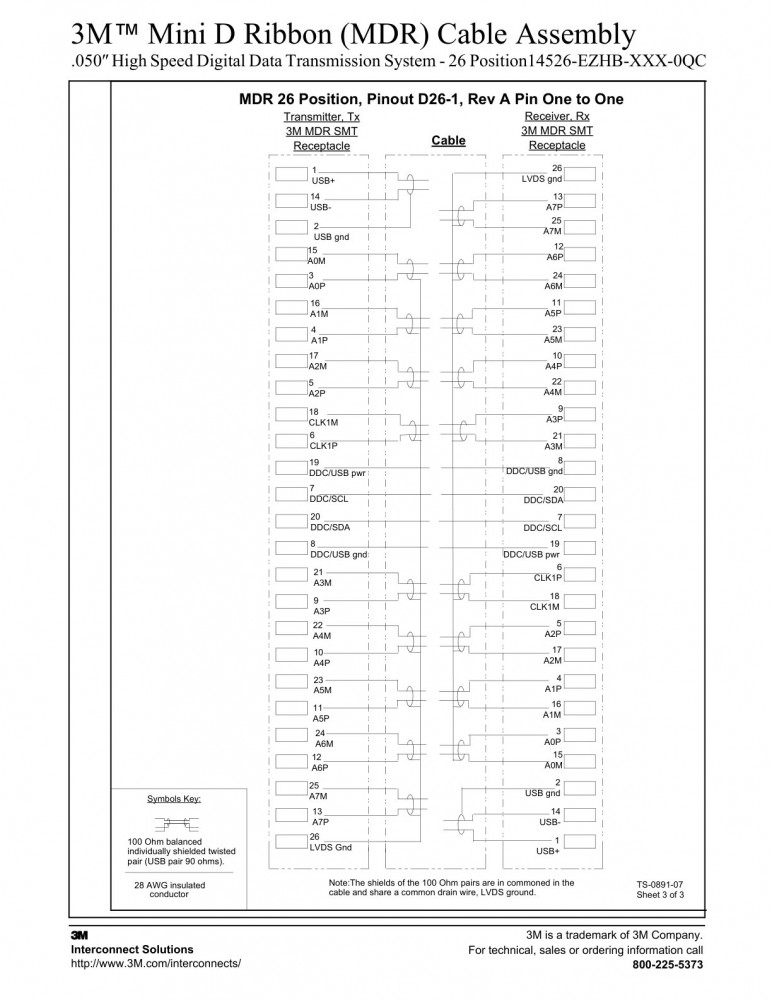 3M TS-0891-07 technical data sheet page 3