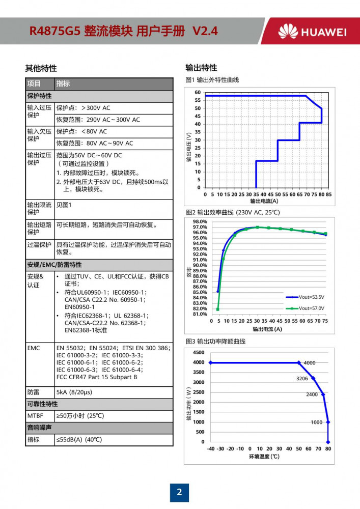 R4875G5 technical document page 2