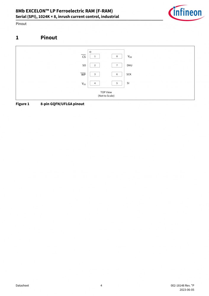 Infineon CY15B108QI datasheet page 4