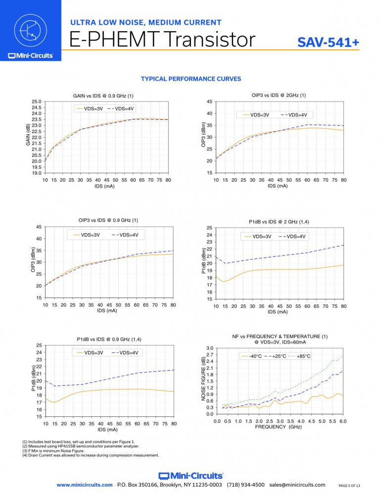 SAV-541+ datasheet page 5