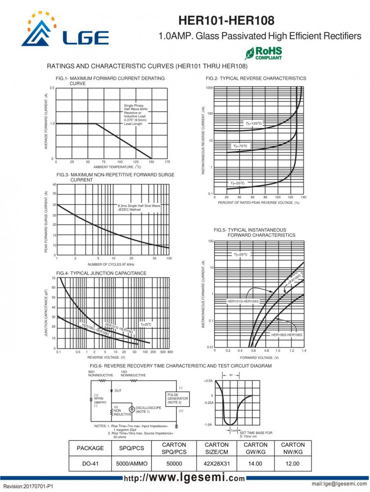 LGE HER108 datasheet page two