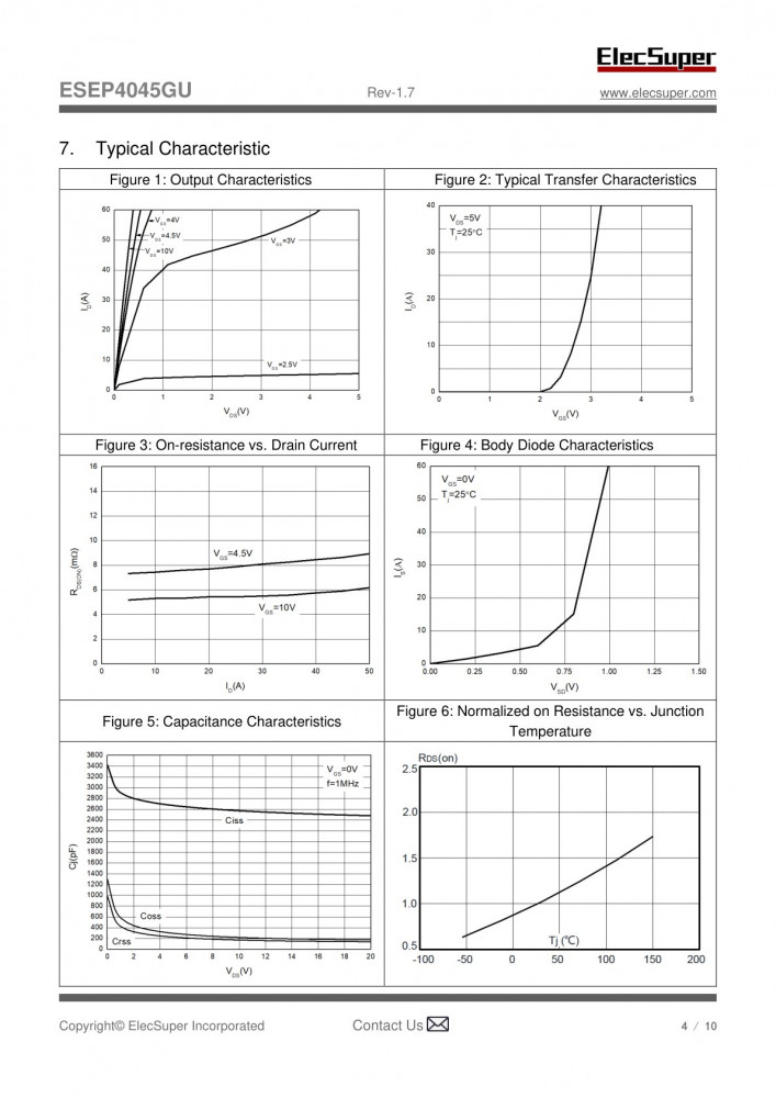ESEP4045GU datasheet page 4