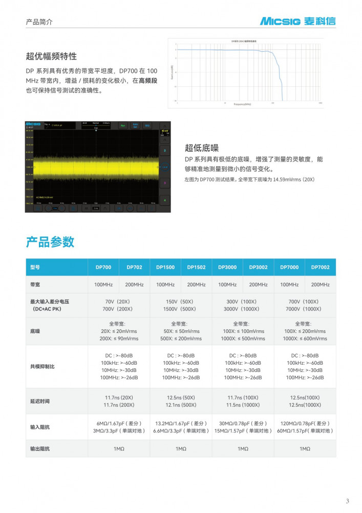 Micsig DP3000 technical document page 3