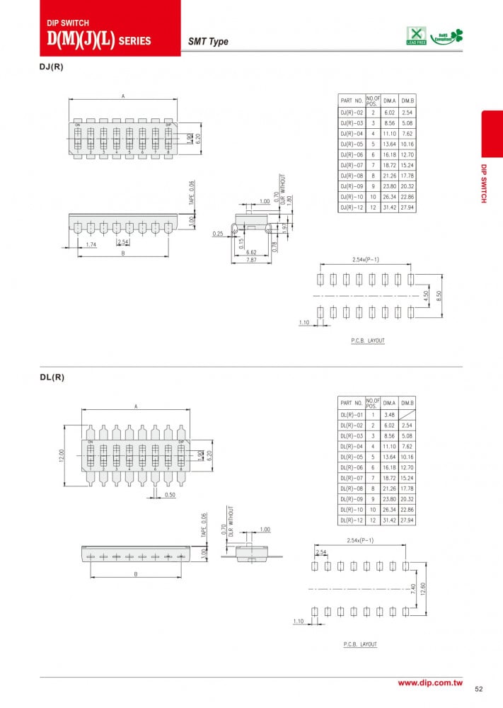 Diptronics DMR-02-T-V-T/R datasheet page 2