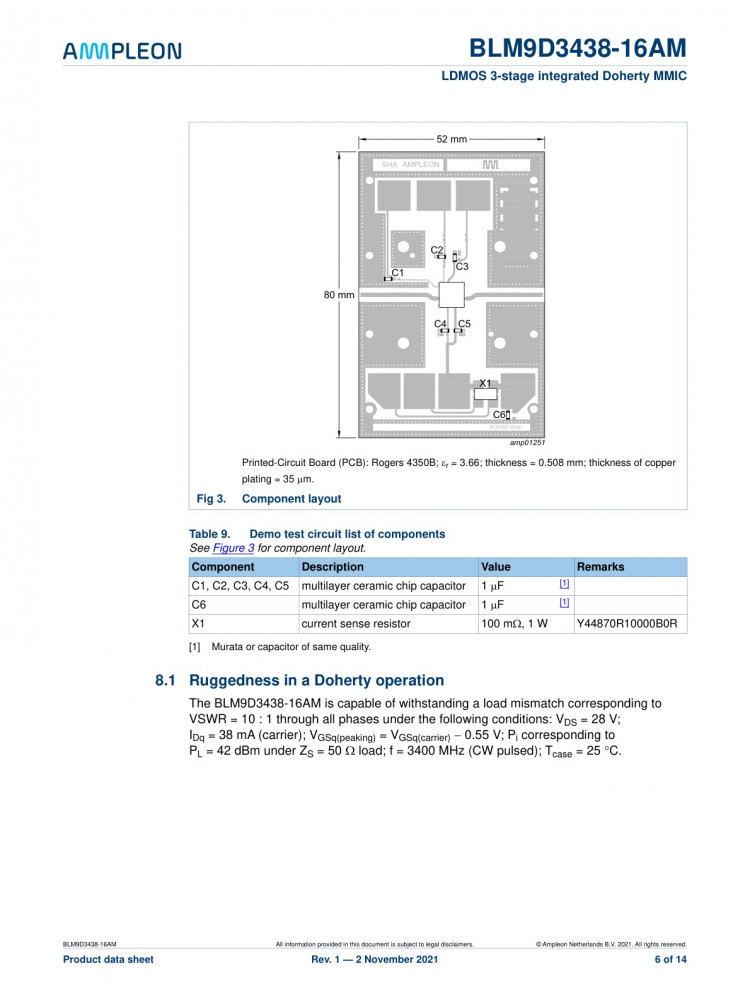 BLM9D3438-16AM technical document page 6