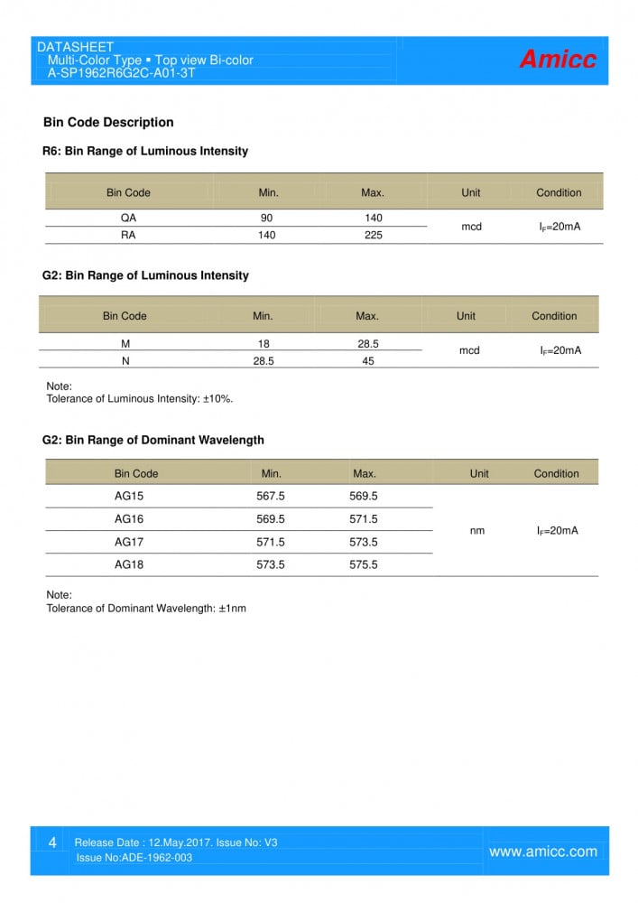 A-SP1962R6G2C-A01-3T datasheet page 4