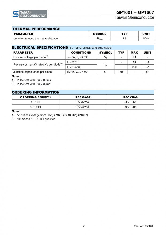 GP1602 technical document page 2