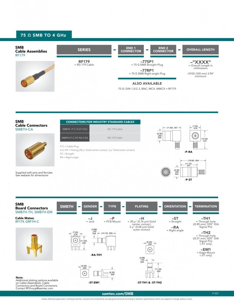Samtec SMB7H cable connector reference page