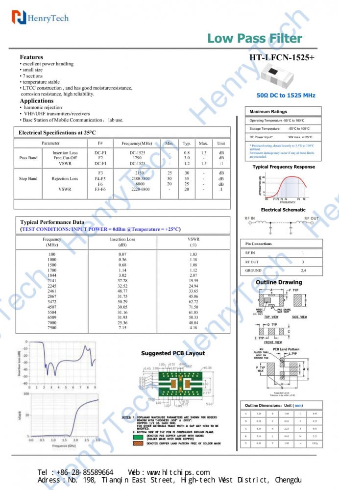 HT-LFCN-1525+ technical document page