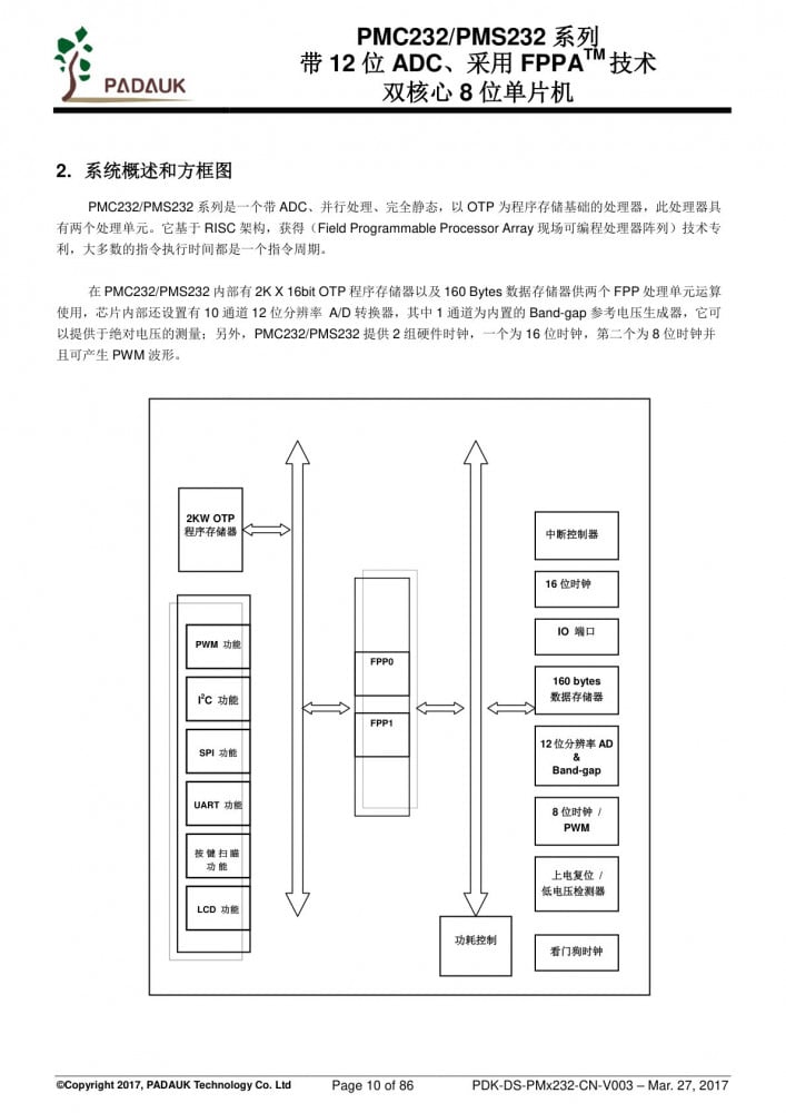 PMC232/PMS232 datasheet page 10