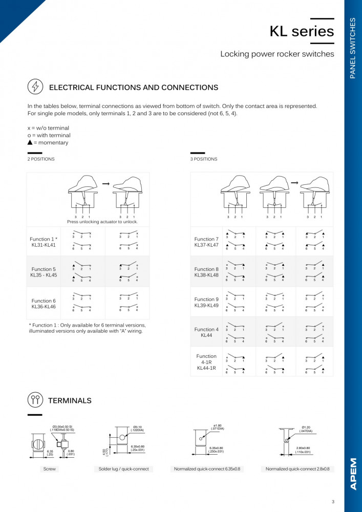 APEM KL series datasheet page 3