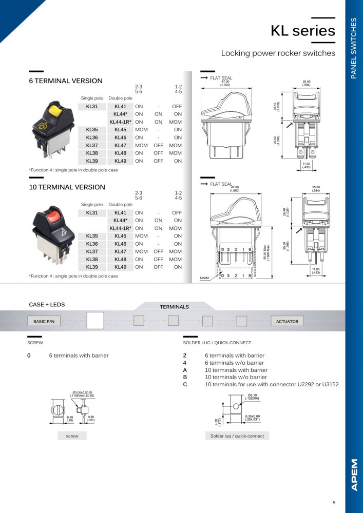 APEM KL series datasheet page 5