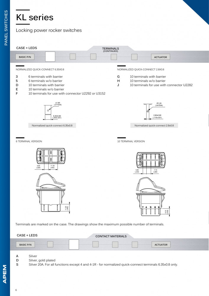 APEM KL series datasheet page 6