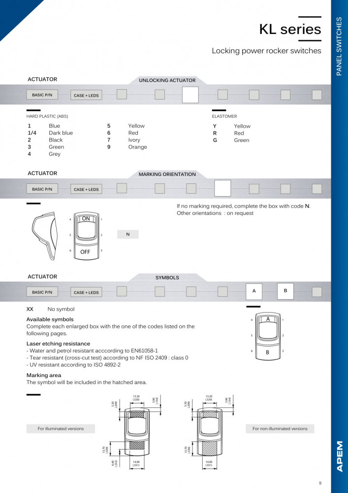 APEM KL series datasheet page 9