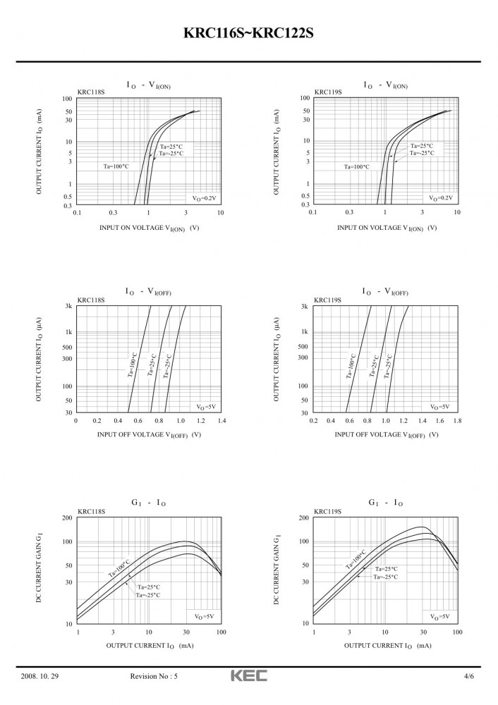 KEC KRC119S datasheet page 4
