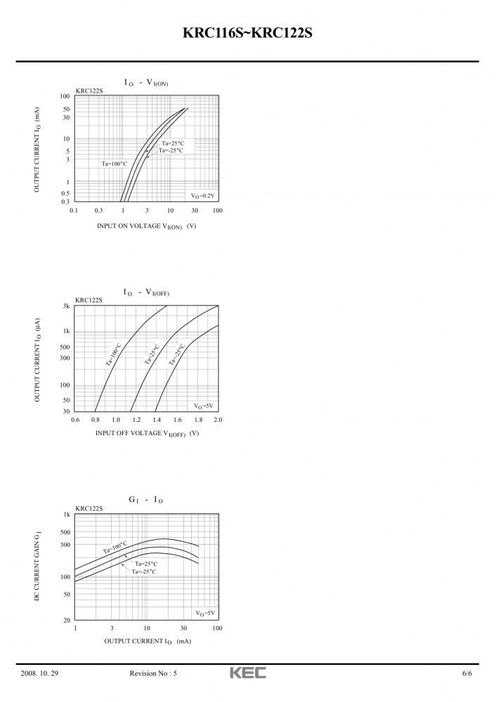 KEC KRC119S datasheet page 6