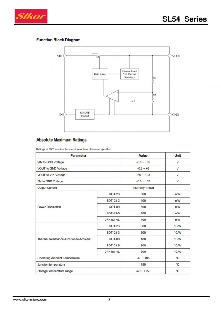 SL54M50SQ datasheet page 3