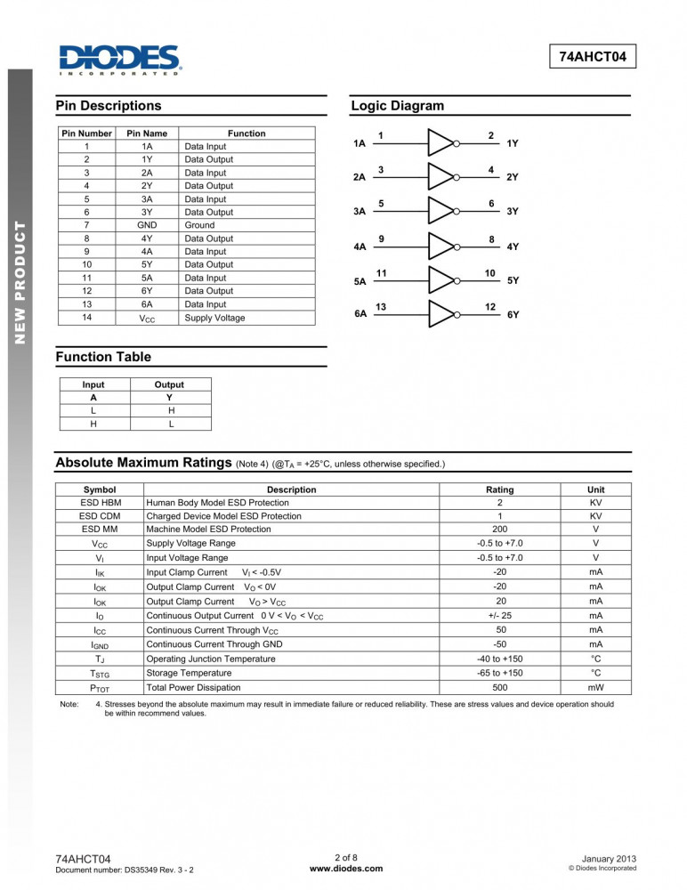 74AHCT04S14-13 datasheet page 2