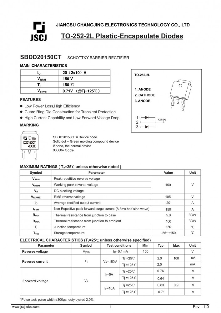 SBDD20150CT datasheet page 1
