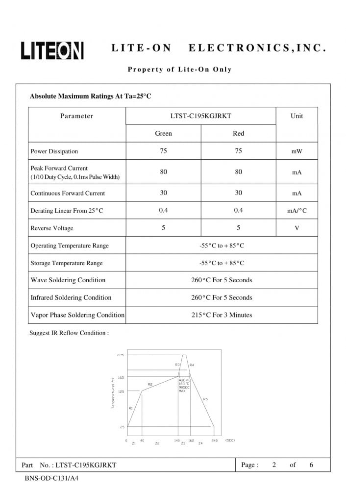 LTST-C195KGJRKT datasheet page 2