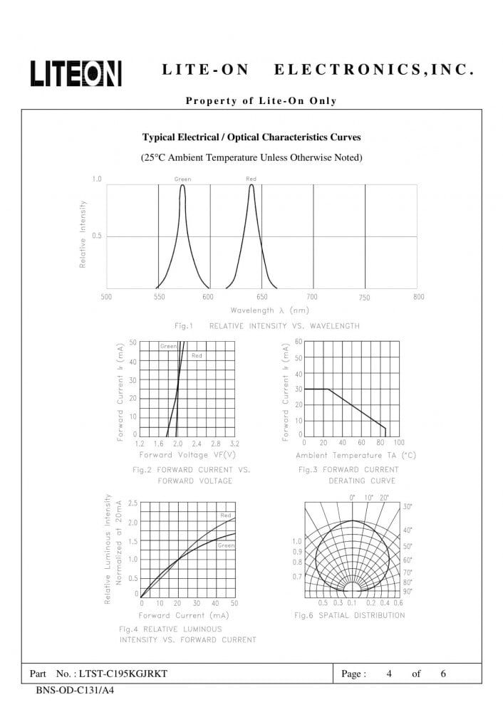 LTST-C195KGJRKT datasheet page 4