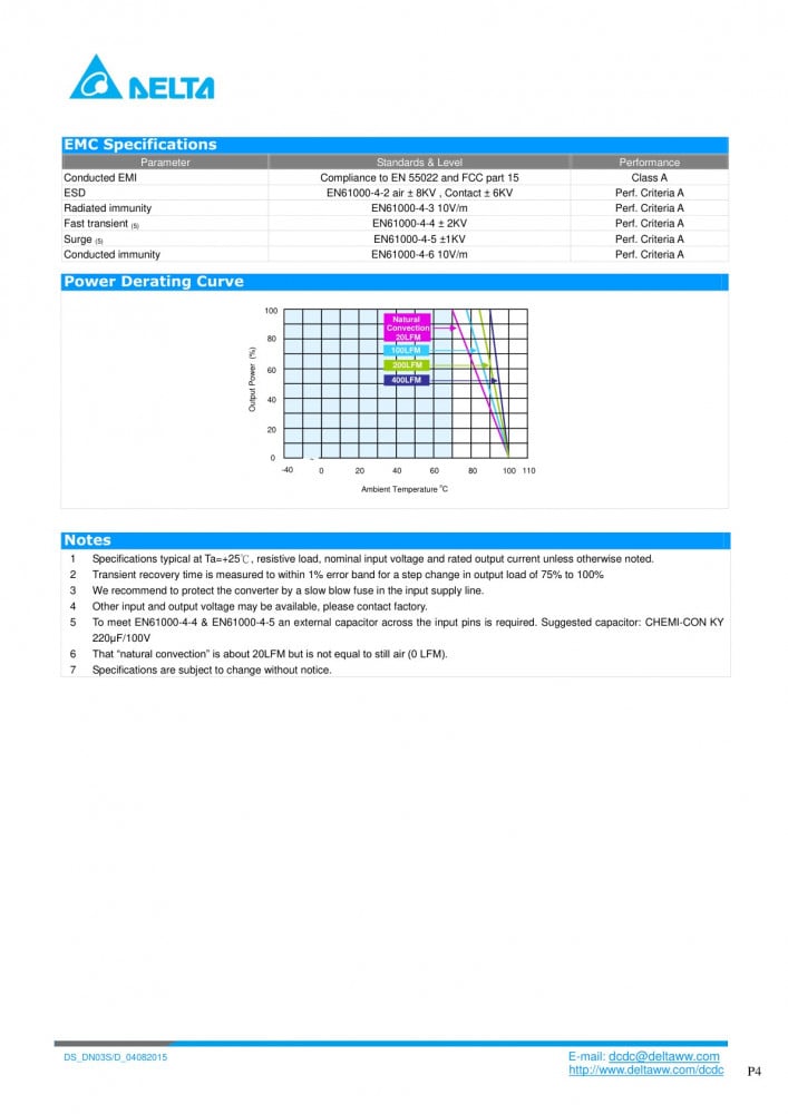 DN03S2405A datasheet page 4